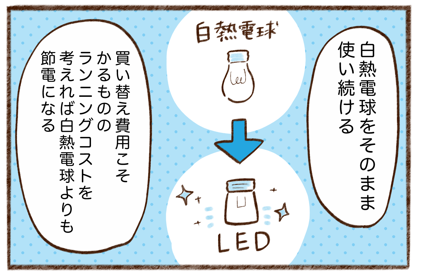 【お金が貯まる人の3つの習慣】冷蔵庫の開け閉めを減らす、炊飯器で長時間保温しない、3つ目は…？ | TRILL【トリル】